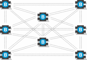 Kinetic Mesh® Networks - Mobile Wireless Connectivity | Rajant